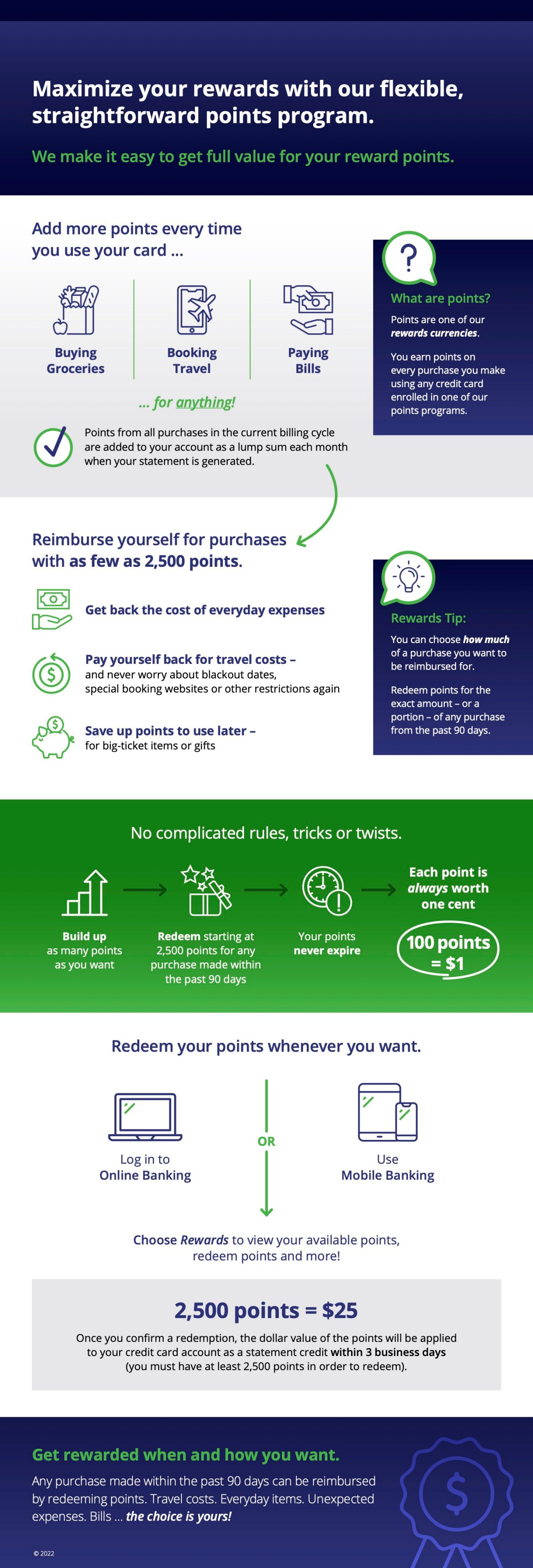 Rewards Program Infographic | National Bank of Arizona